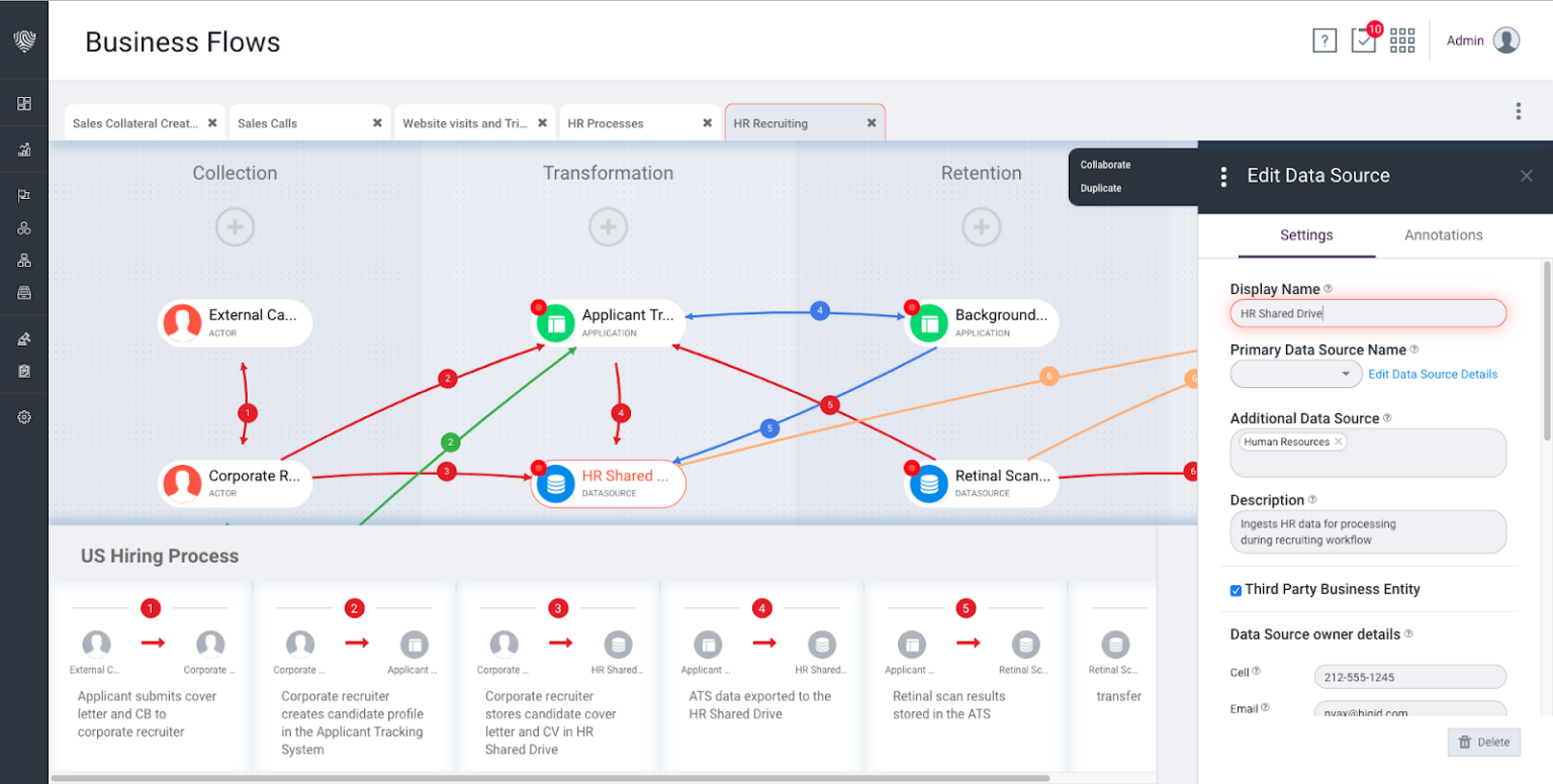 Actionable Data Intelligence | BigID
