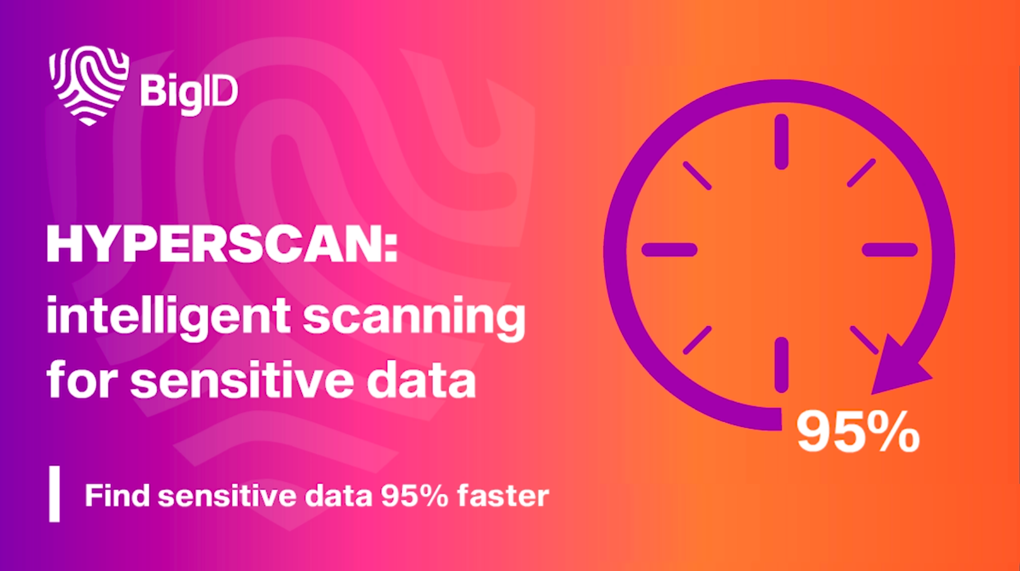 Introducing Hyperscan | BigID