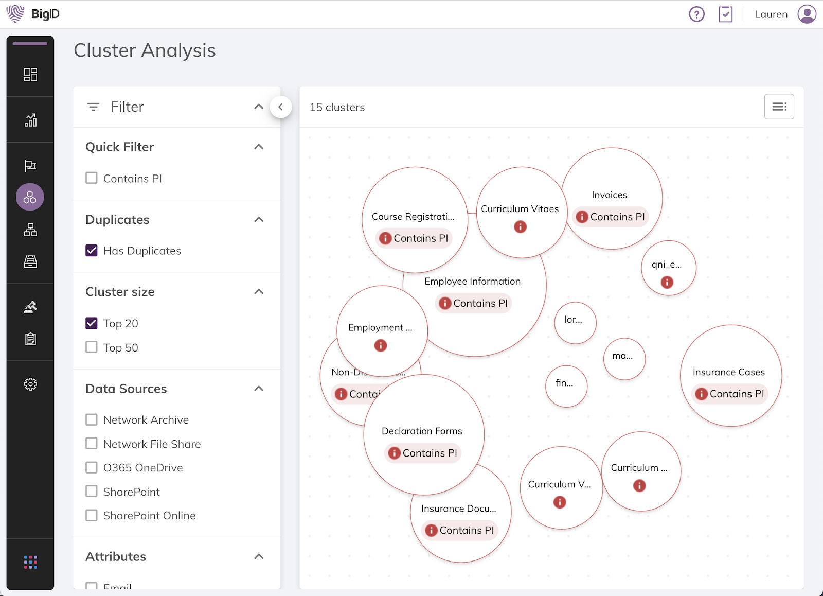 Data Classification Reimagined for the Modern Data Landscape | BigID