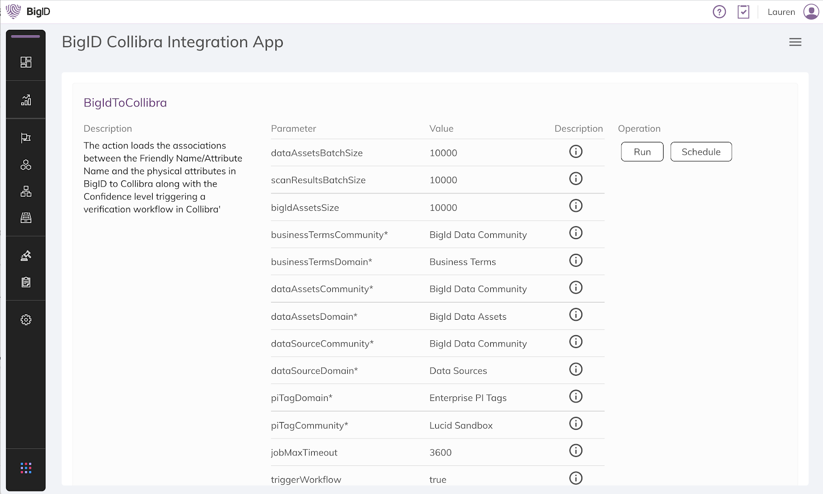 Collibra Data Catalog