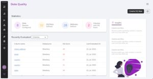 Actionable Data Intelligence | BigID