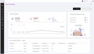 Actionable Data Intelligence | BigID