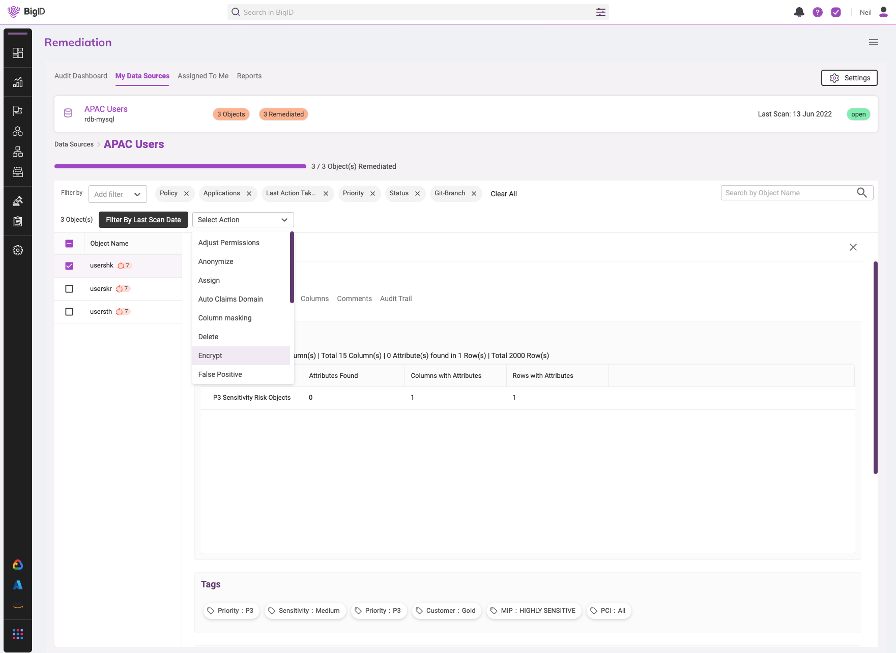 BigID for PCI DSS | BigID
