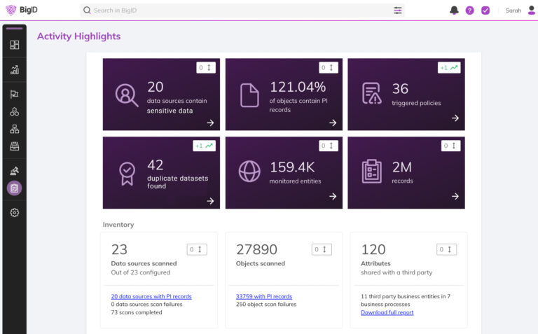 Data Security Posture Management | BigID