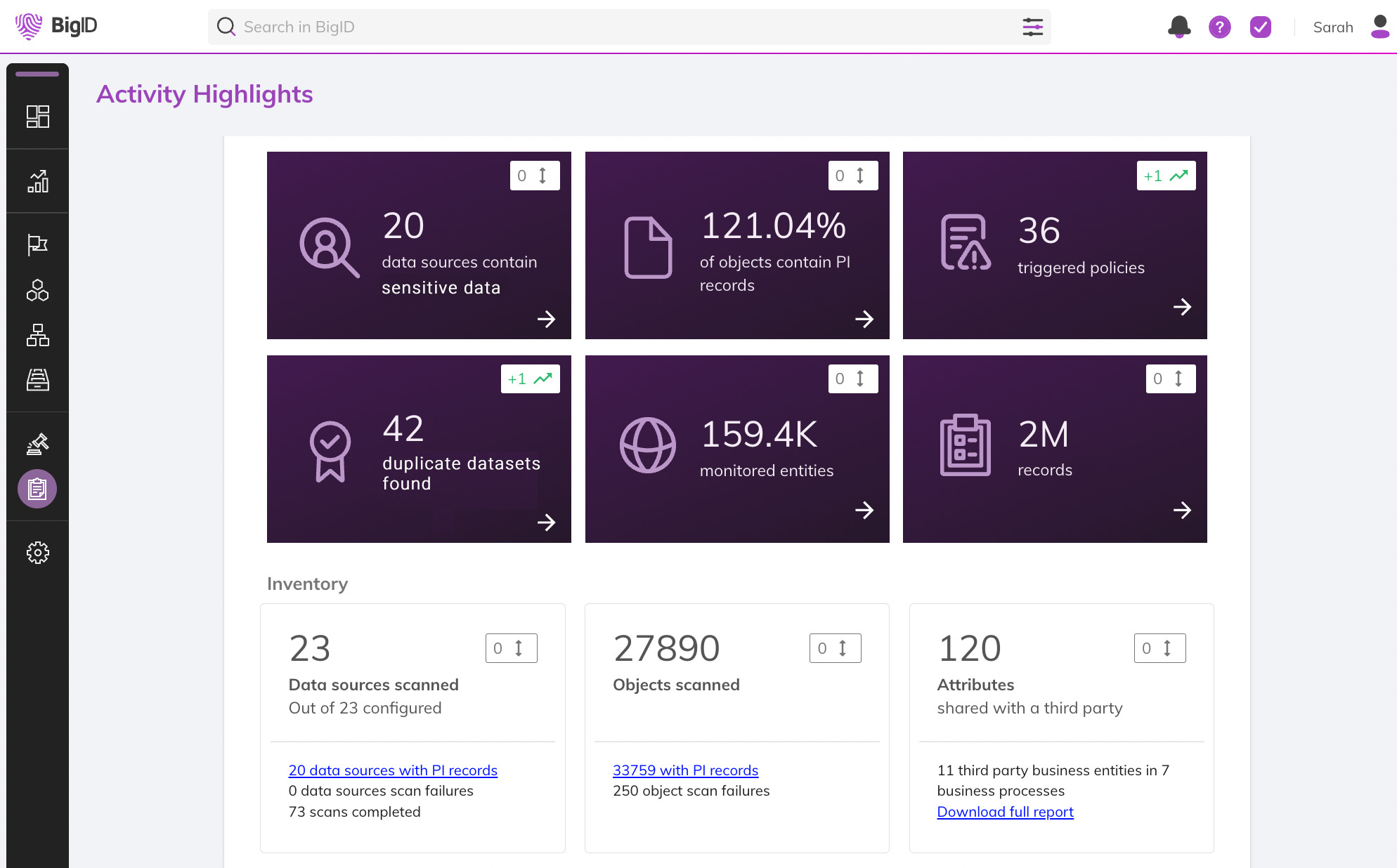 Data Security Posture Management Bigid