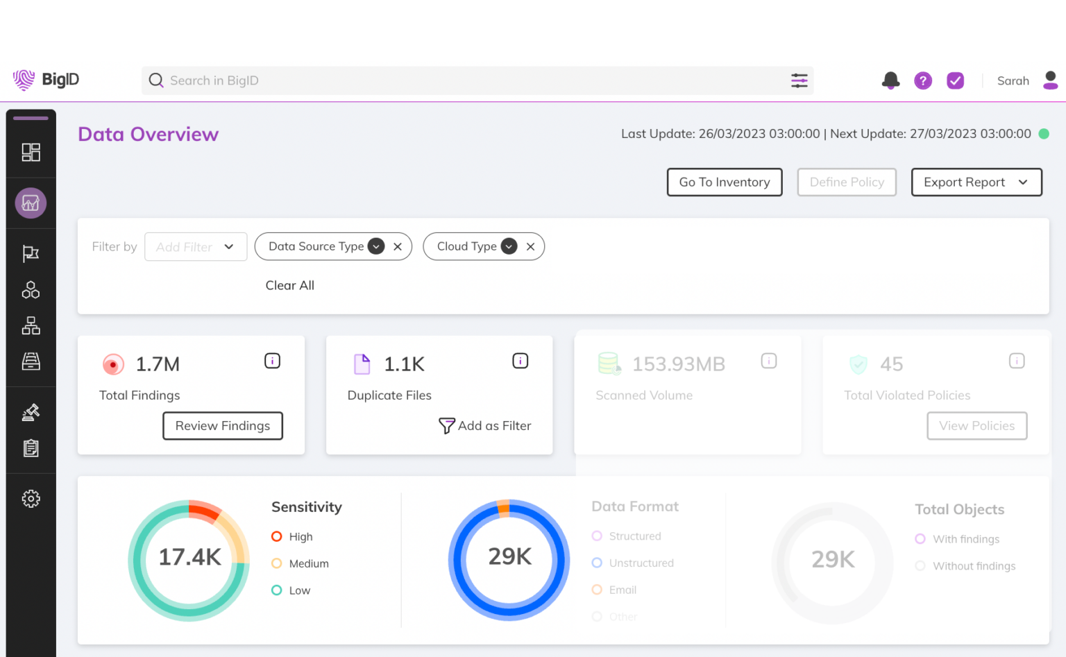 Data Security Platform | BigID