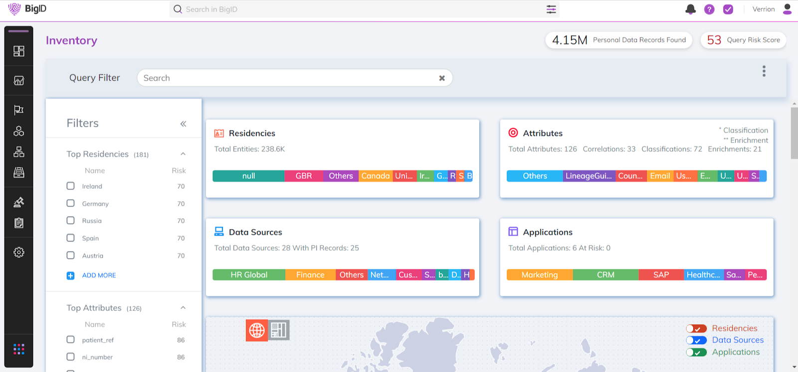 Cross Border Data Transfer | BigID