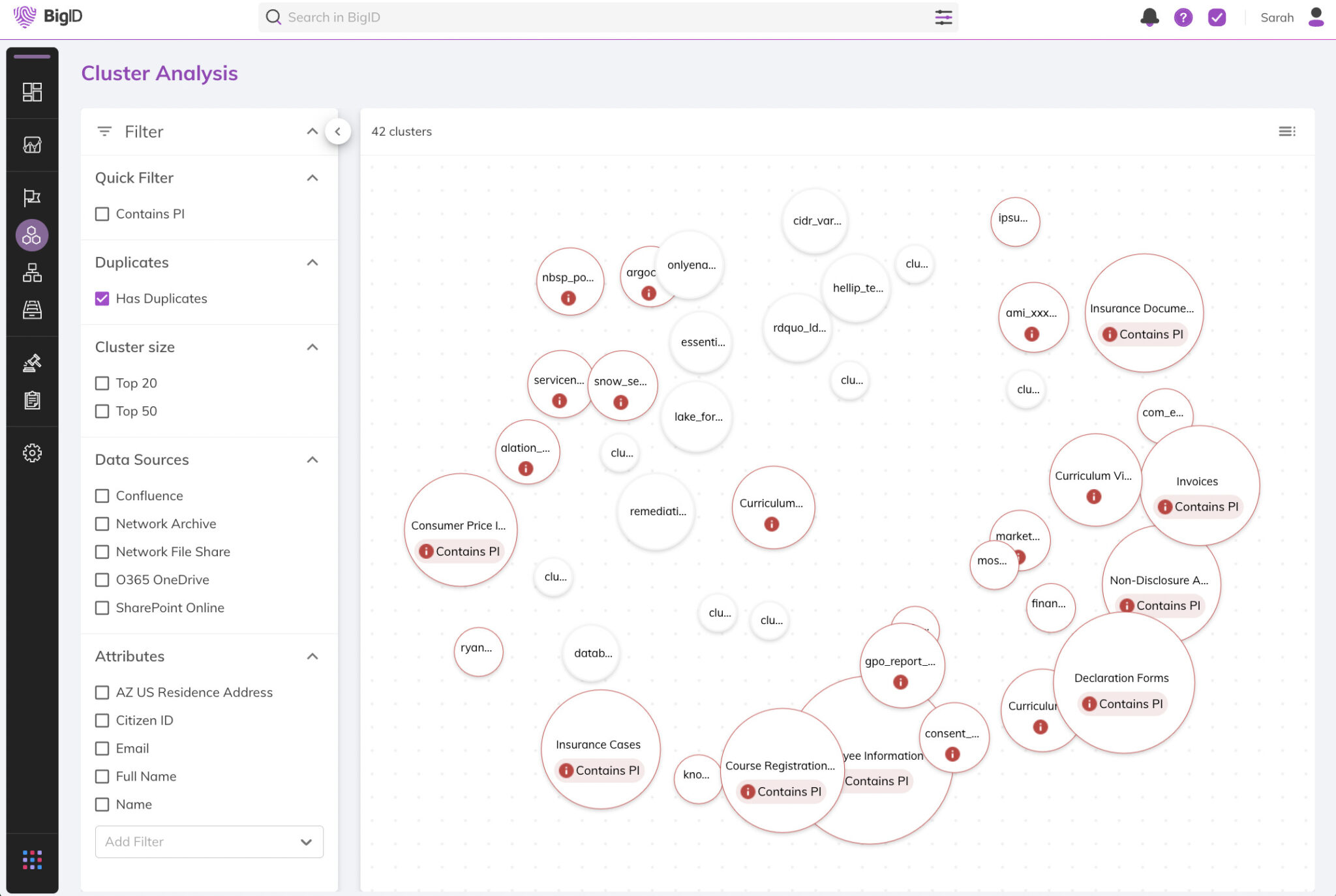 Data Minimization | BigID