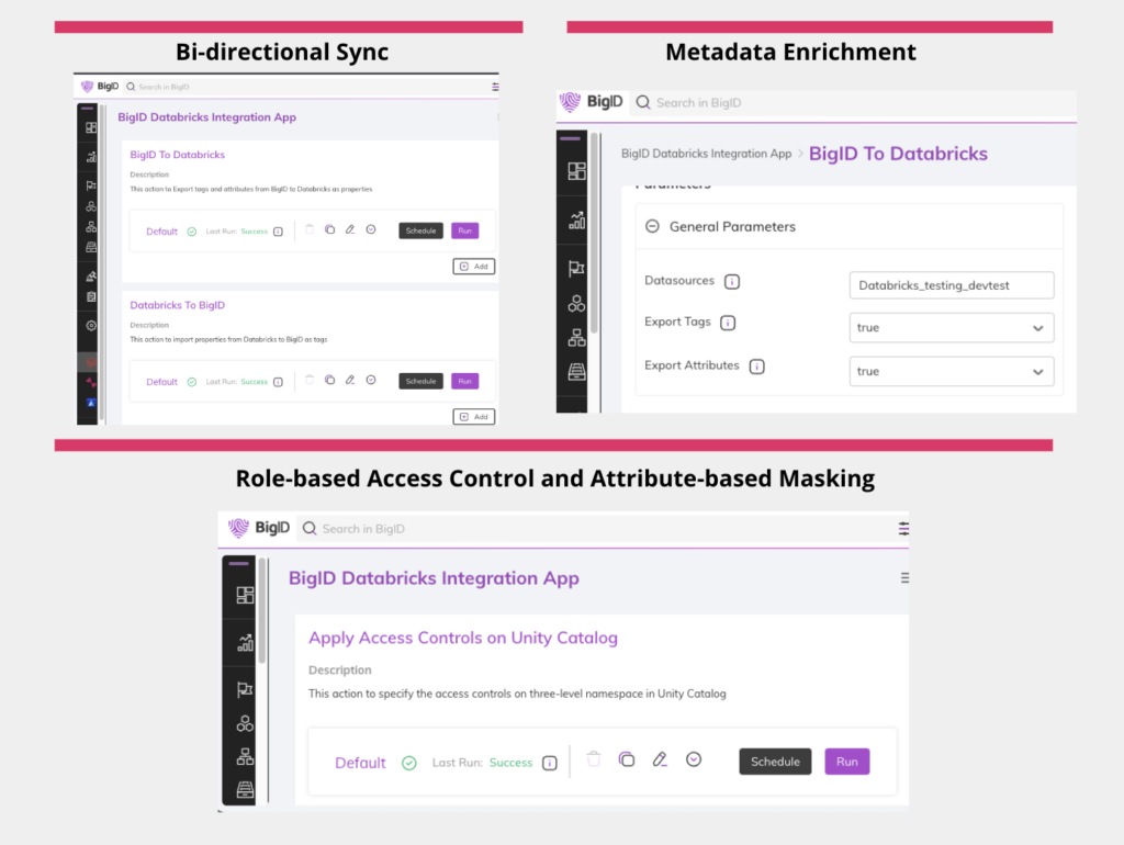 BigID + Databricks Unity Catalog: Scaling Governance & Security for AI ...