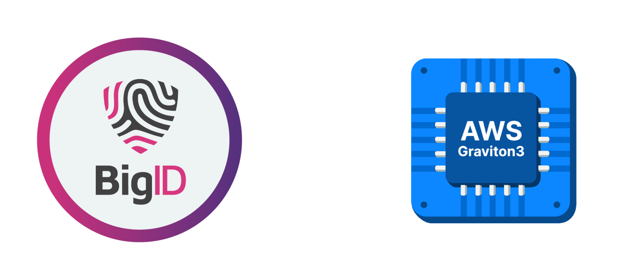 BigID for AWS | BigID