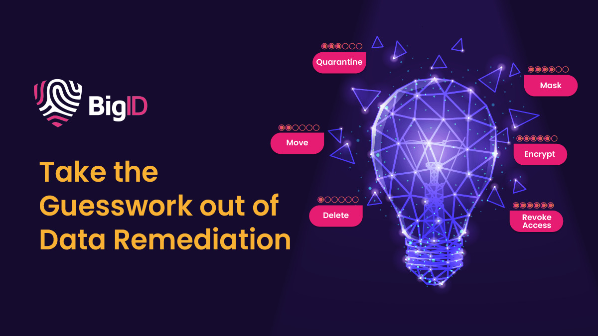 Intelligent Risk Management: Elevate Your DSPM with Smart, Contextual Data Remediation ...