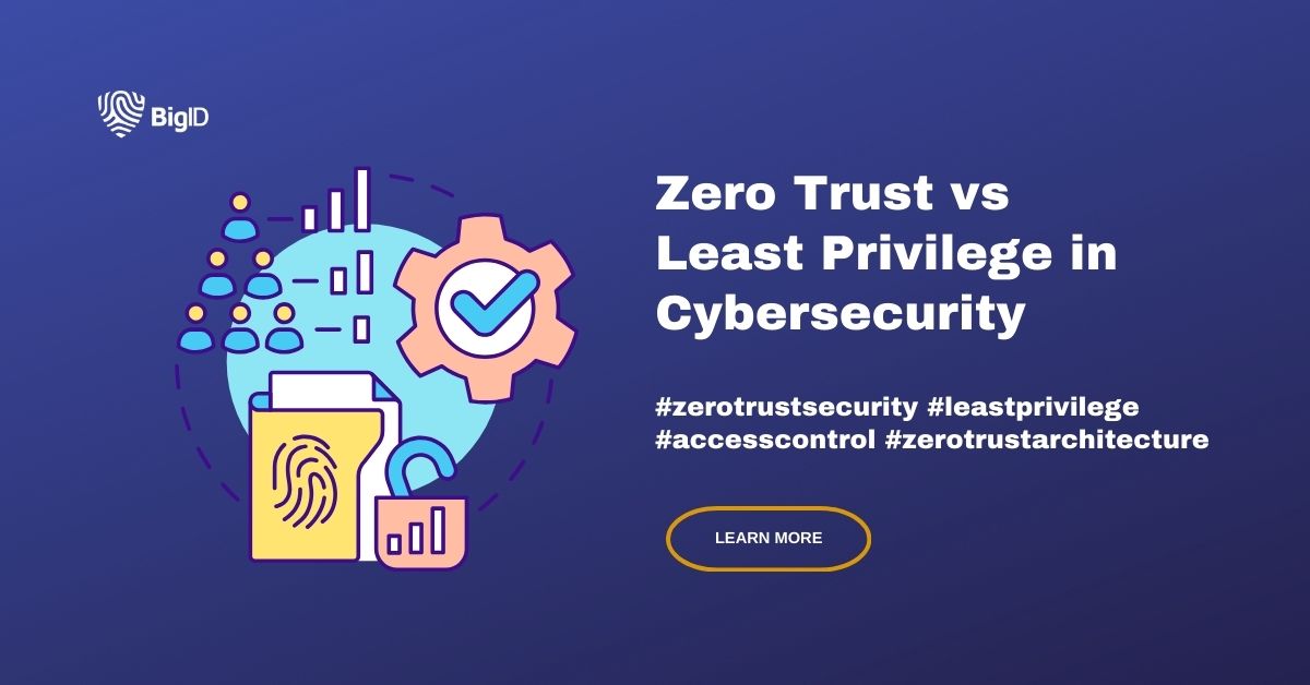 Zero Trust vs Least Privilege Access in Cybersecurity: Deciphering the ...