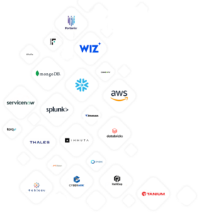 Data Security Platform | BigID