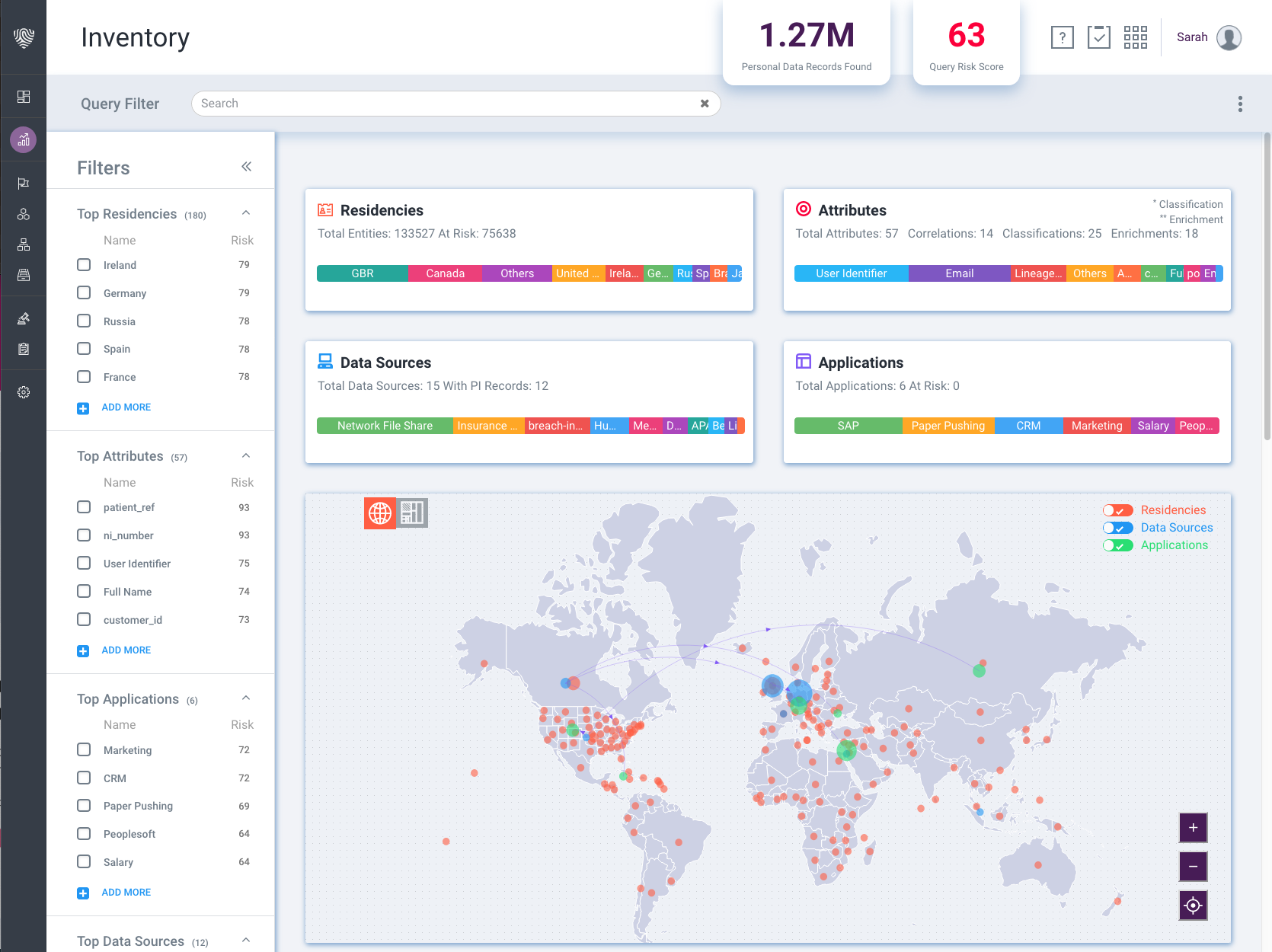 PI/PII Inventory | BigID