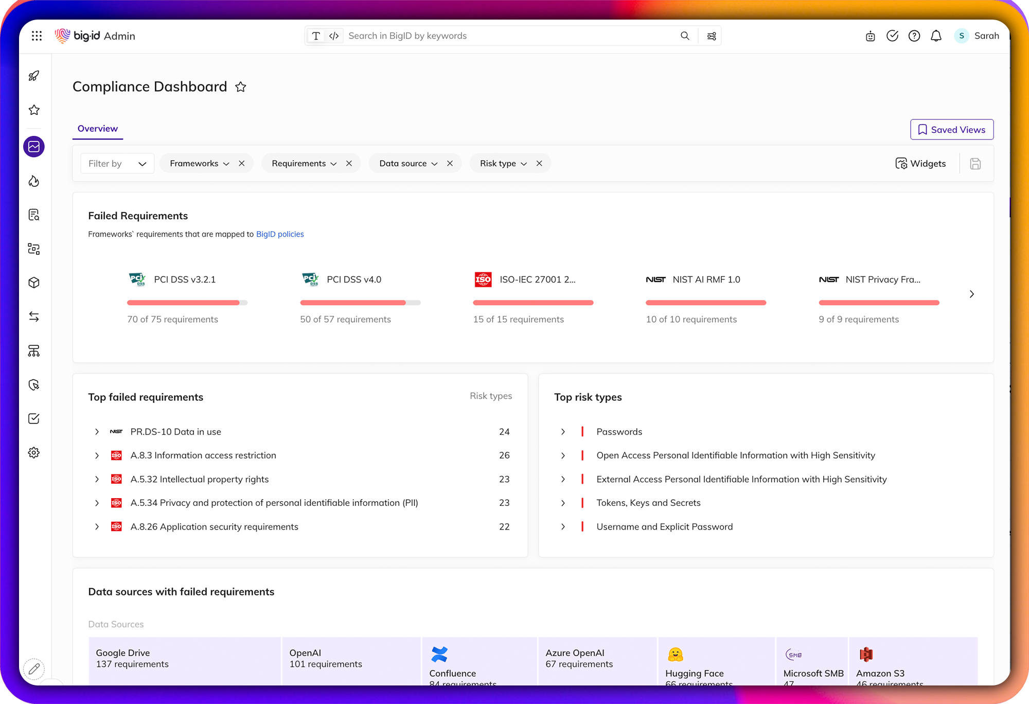Privacy & Compliance | BigID