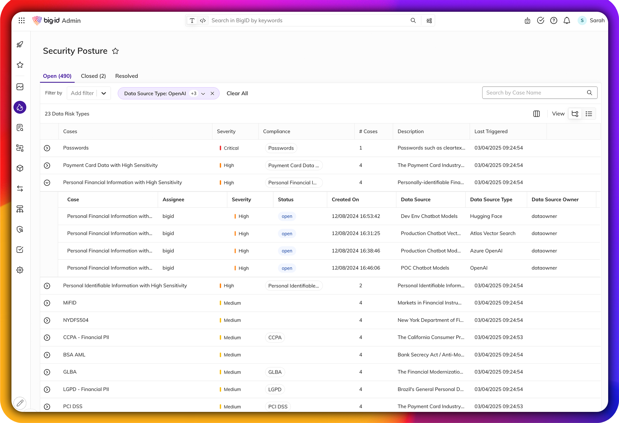 Security & Risk | BigID