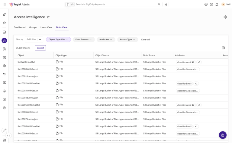 Access Intelligence | BigID