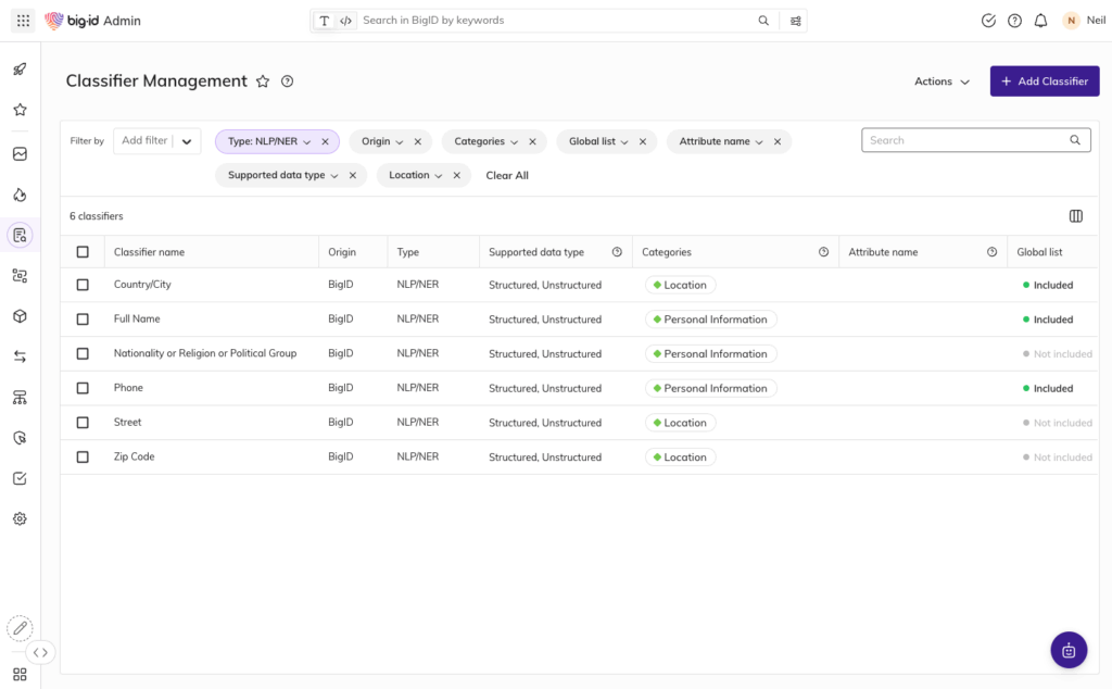 Label Smarter. Govern with Confidence with BigID’s Data Labeling App ...