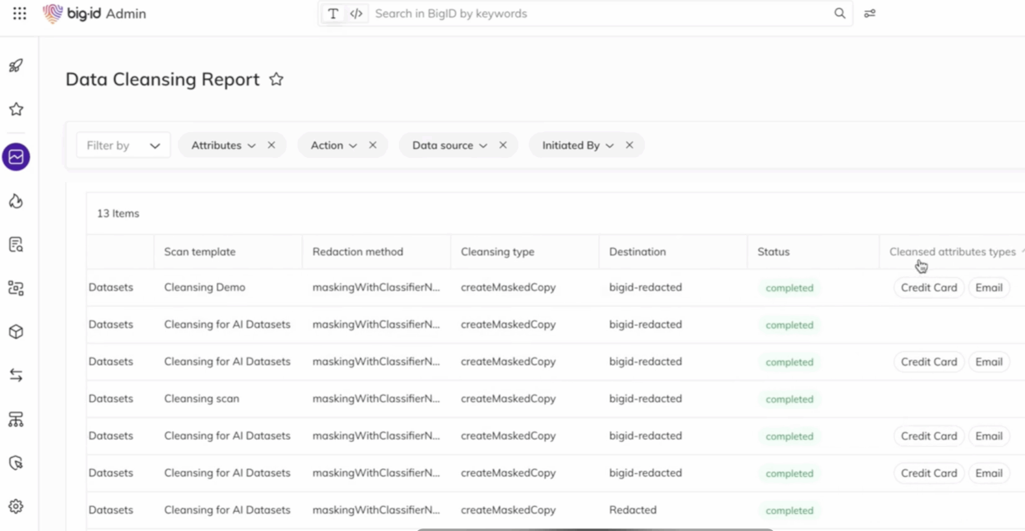 Data Cleansing | BigID