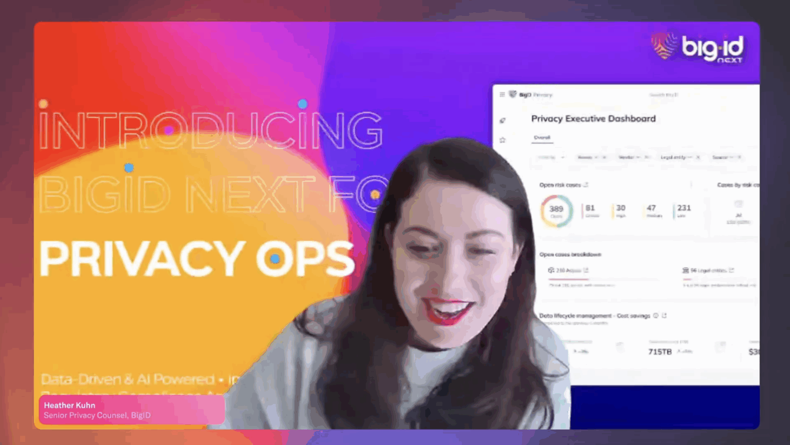 Customer Zero Chronicles: Episode 3 — Privacy in Practice | BigID