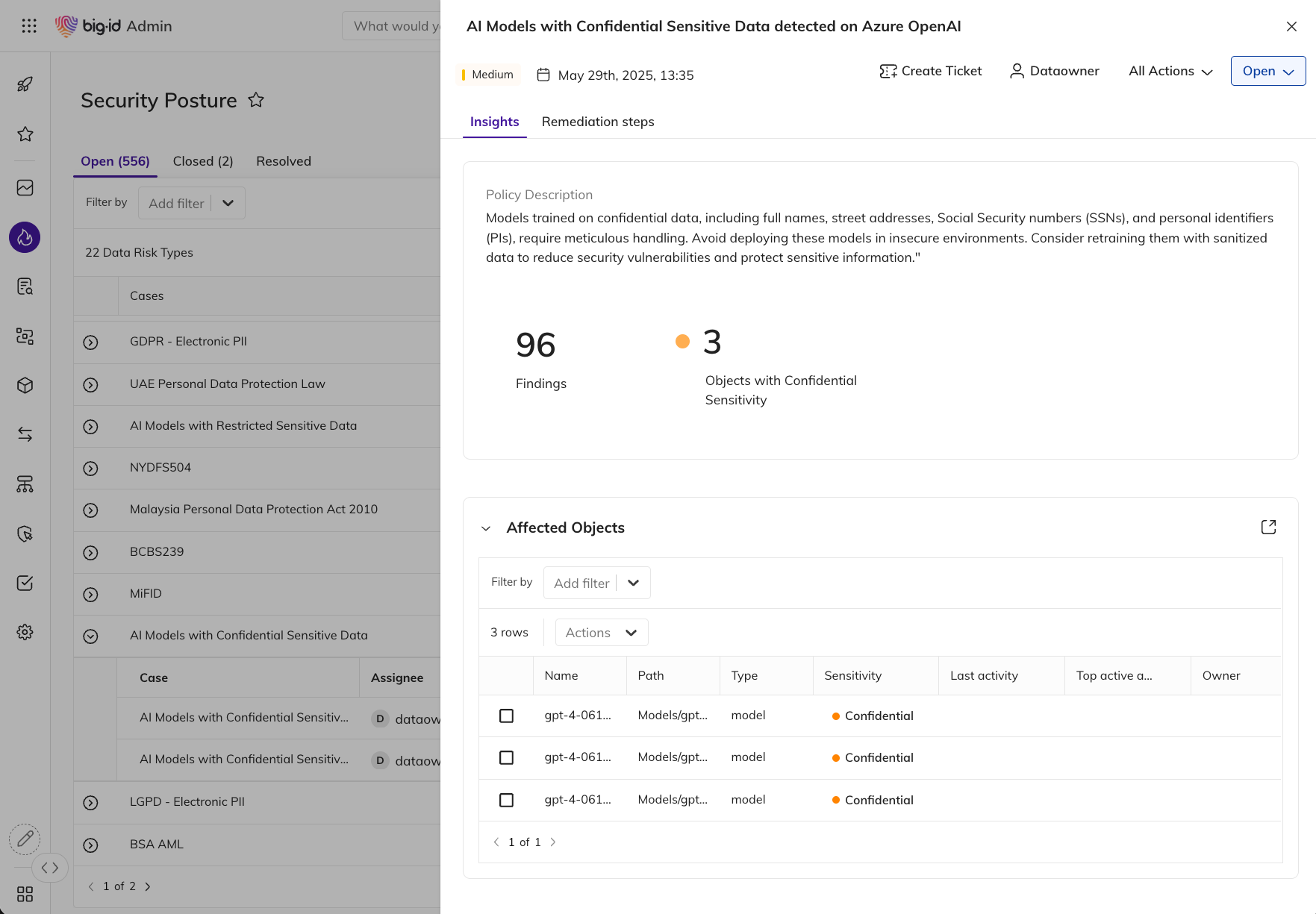 AI Security & Governance: Secure AI Data, Models & Access | BigID